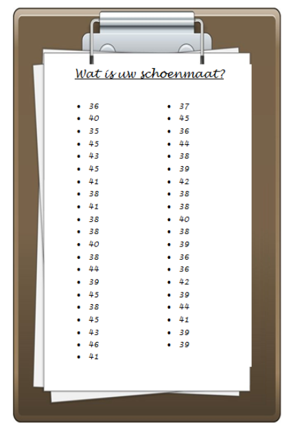 STAP 2 :: M4 schoenmaten